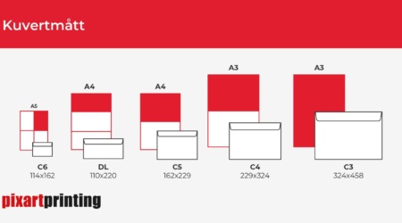 Afmetingen briefomslagen | Pixartprinting